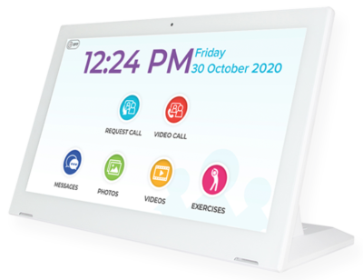 Home care is the future - Ethel Care